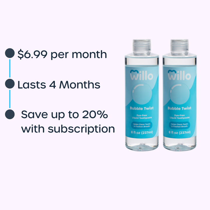 Products – Willo