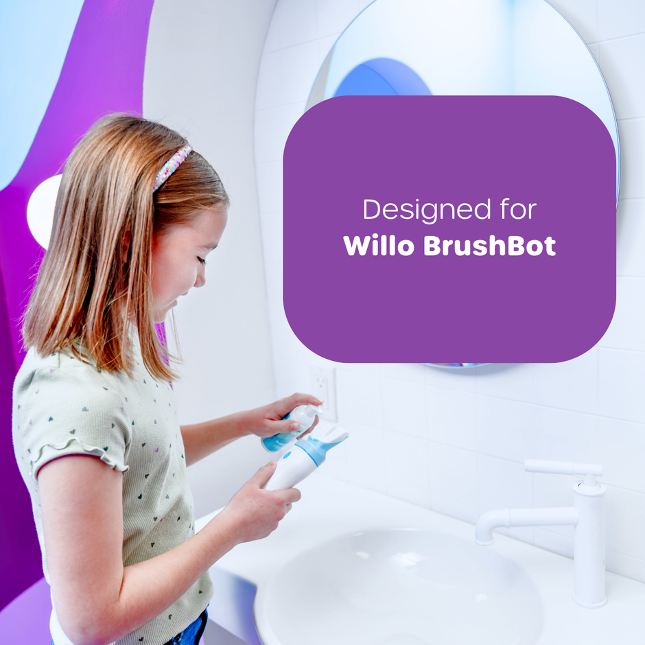 Products – Willo