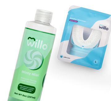 Products – Willo
