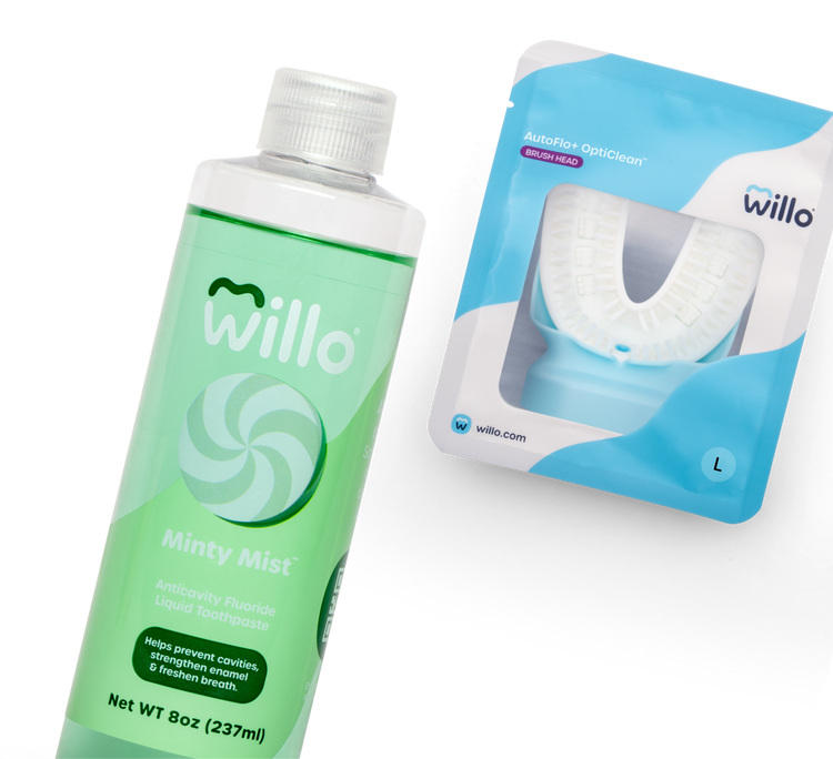 Products – Willo