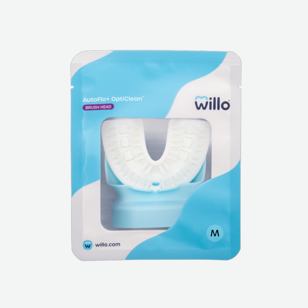 Products – Willo