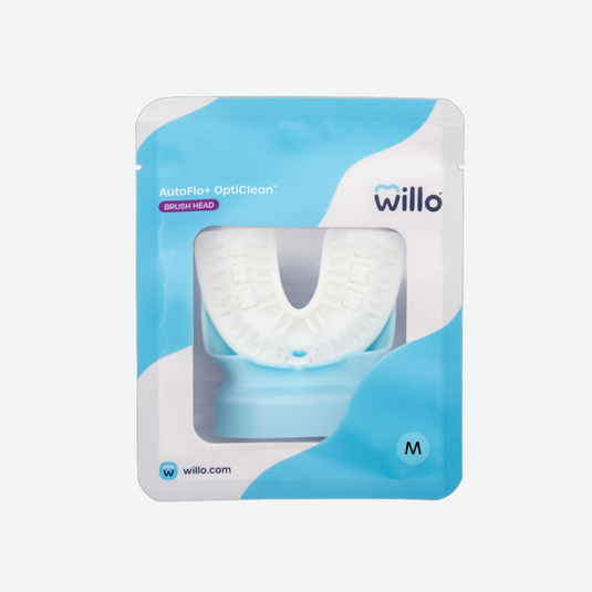 Collections – Willo